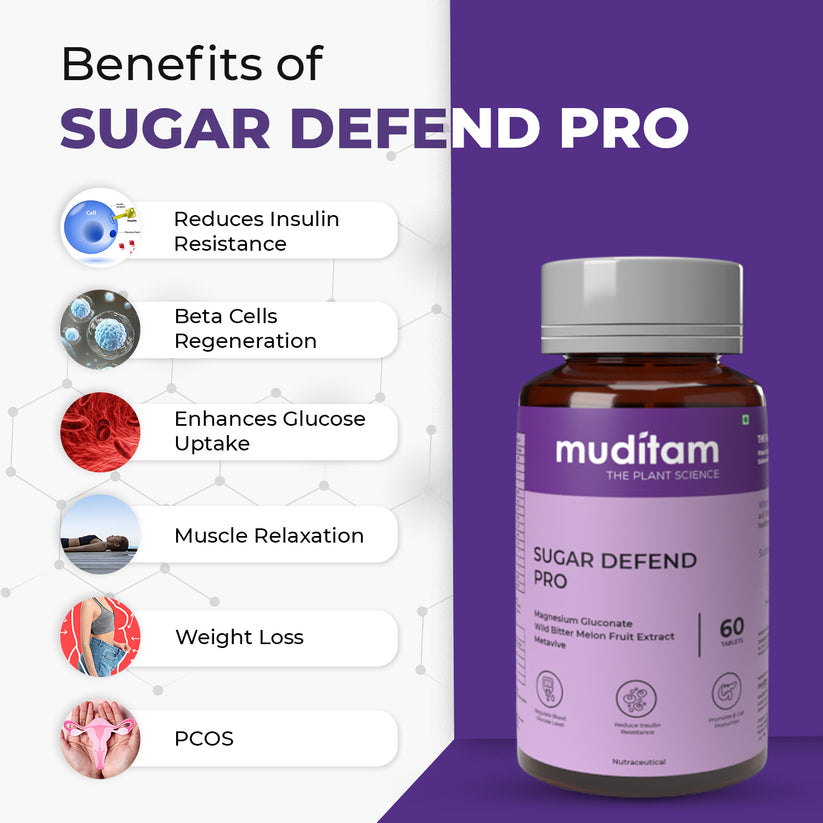 Buy Diabetes Control Sugar Tablet | Sugar Defend PRO - Muditam Ayurveda